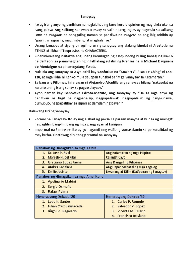 Sanaysay | PDF