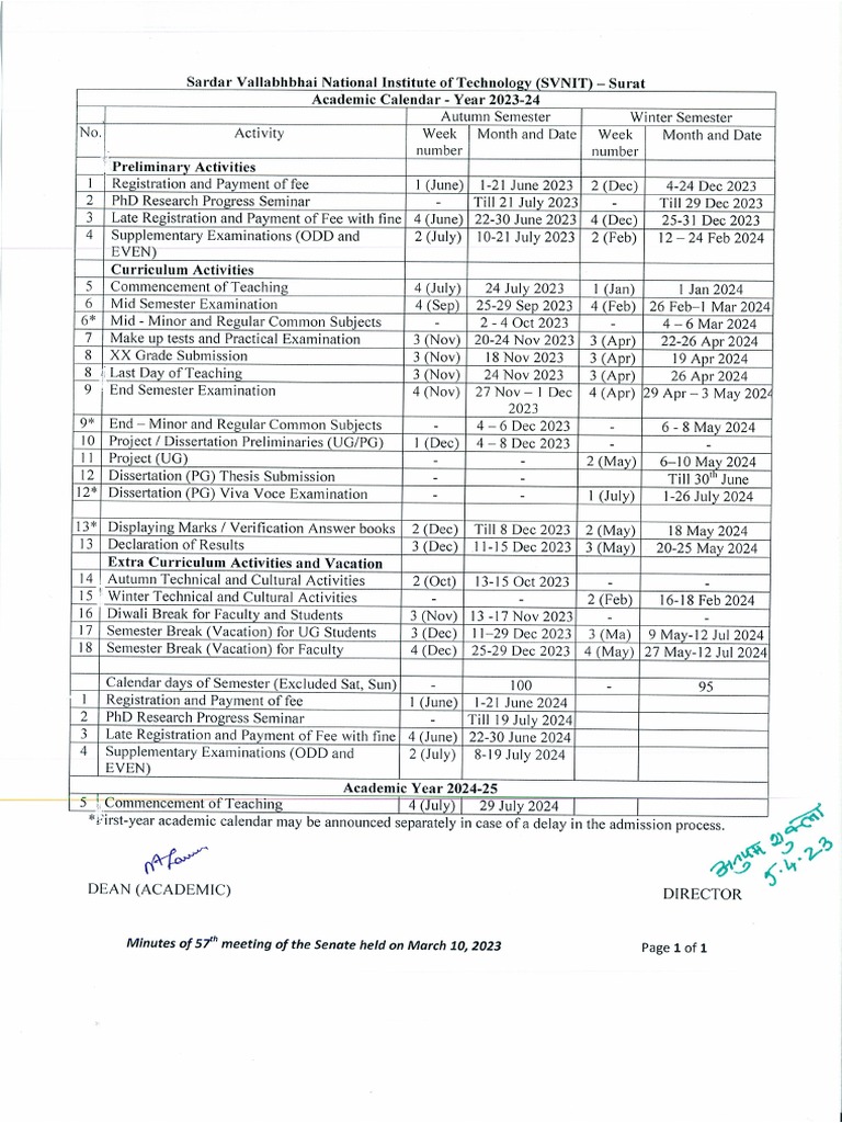 Academic Calender 2023-24 SVNIT | PDF