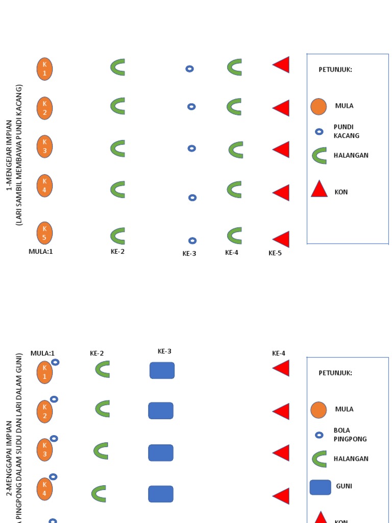 Layout Acara Sukaneka Pra | PDF