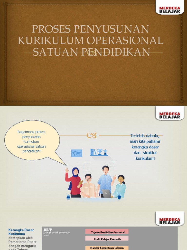 Penyusunan Kurikulum Operasional Di Satuan Pendidikan | PDF