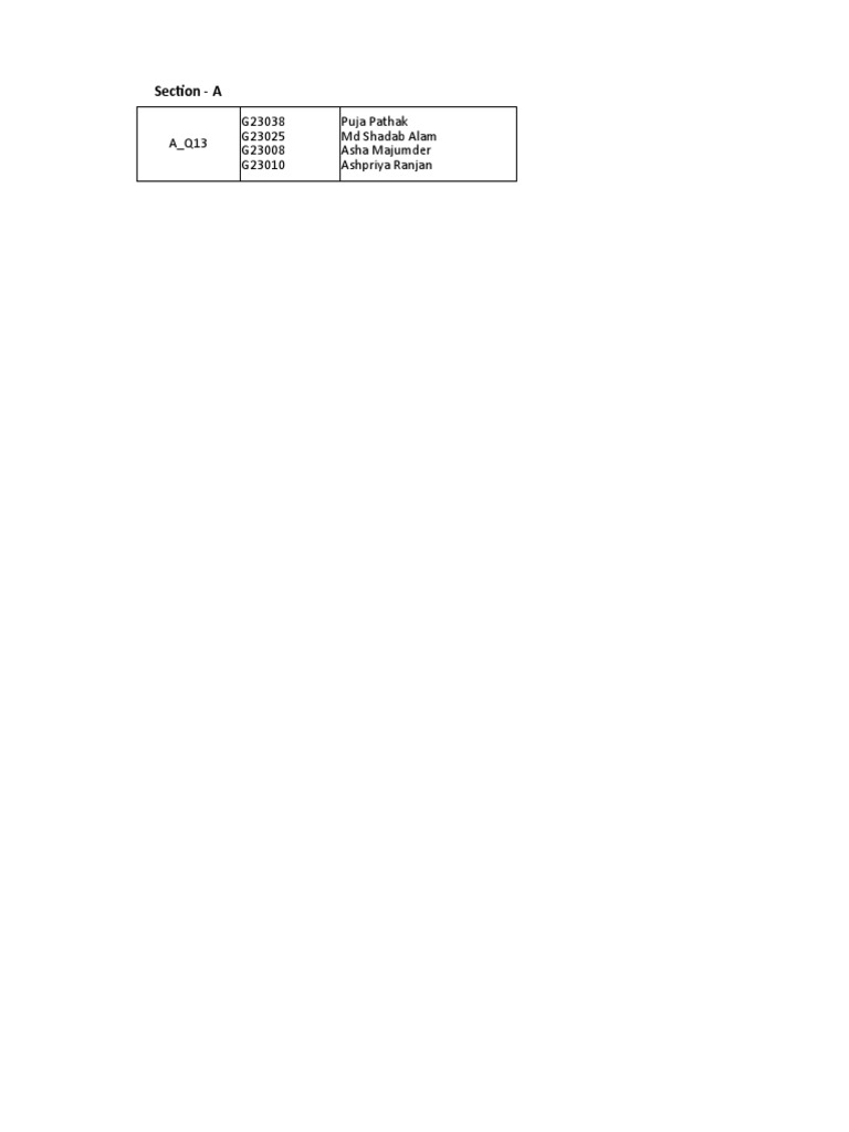 A Q13 QTMD1 Assignment | PDF