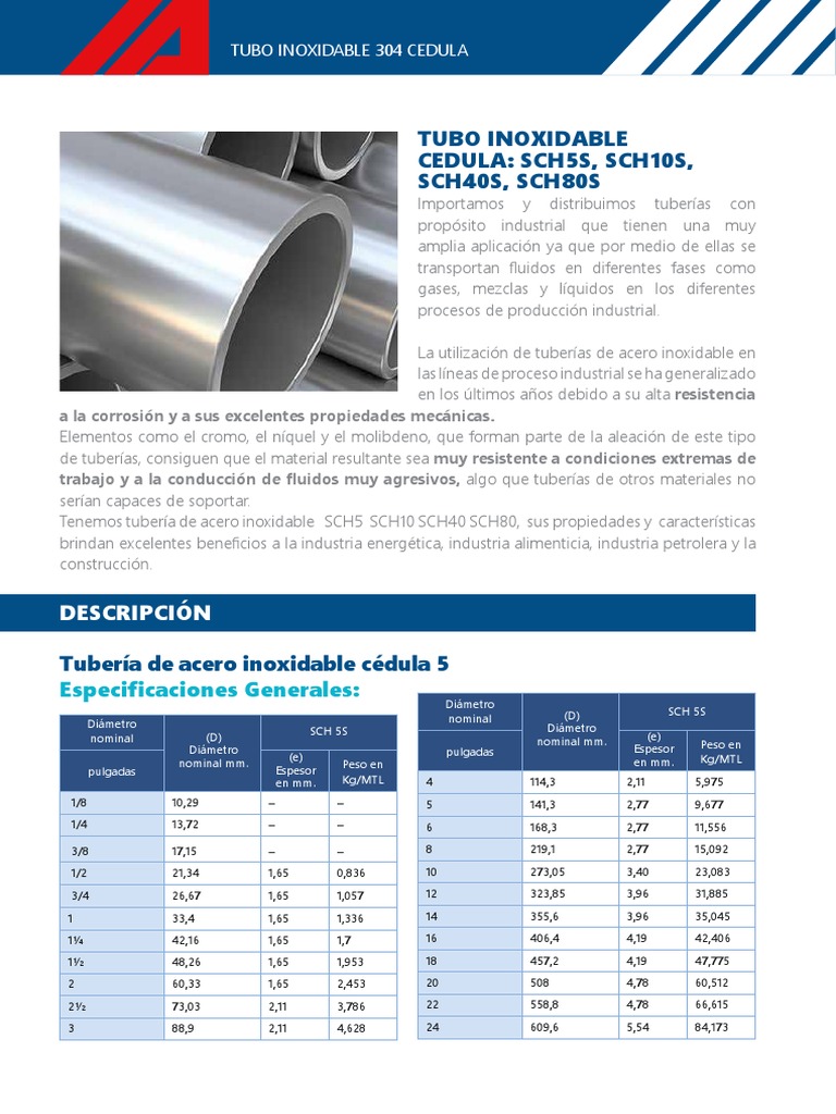 Tabla De Calibres De Tubos De Acero Inoxidable Tubo Acero Inoxidable