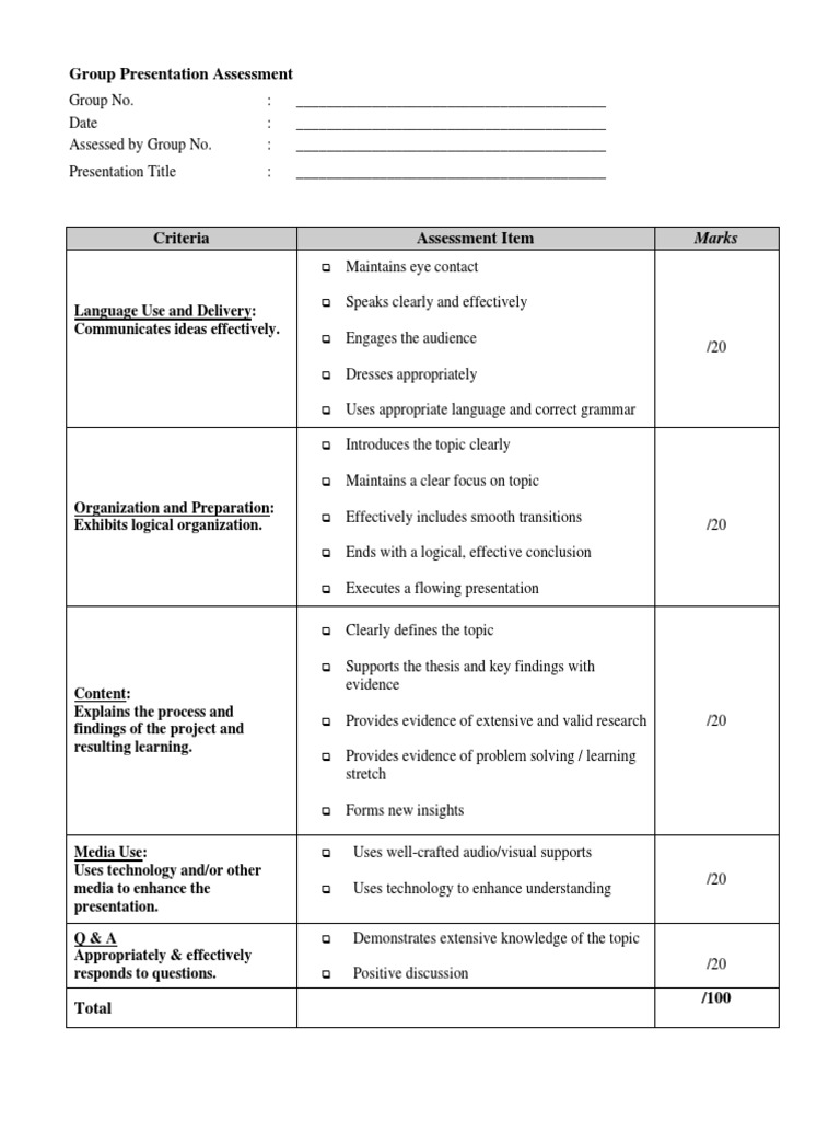 Assessment Paper | PDF | Learning | Cognitive Science
