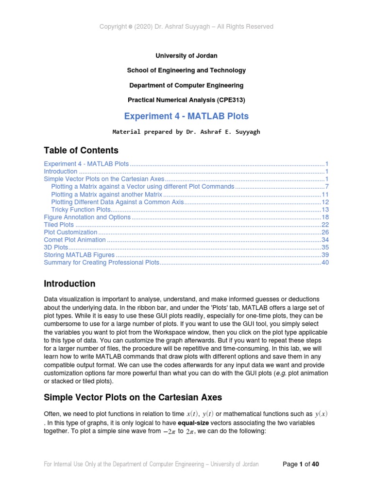 Experiment 4 - MATLAB Plots | PDF | Matrix (Mathematics) | Rgb Color Model
