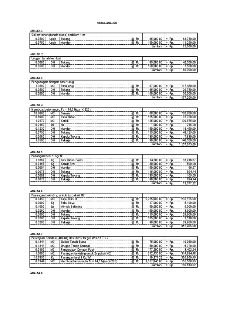 Analisis Atap Parkir Motor Alderon-Penawaran | PDF | Home & Garden