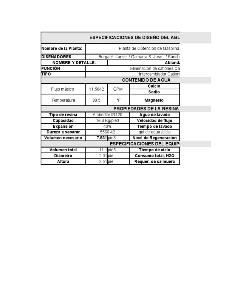 Hojas Espec Informe 3 | PDF | Agua | Acero