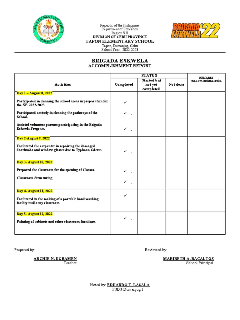 Brigada Accomplishment Report 2022 | PDF