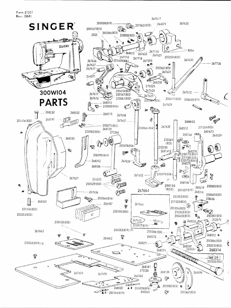 Manual Singer 300W104 | PDF