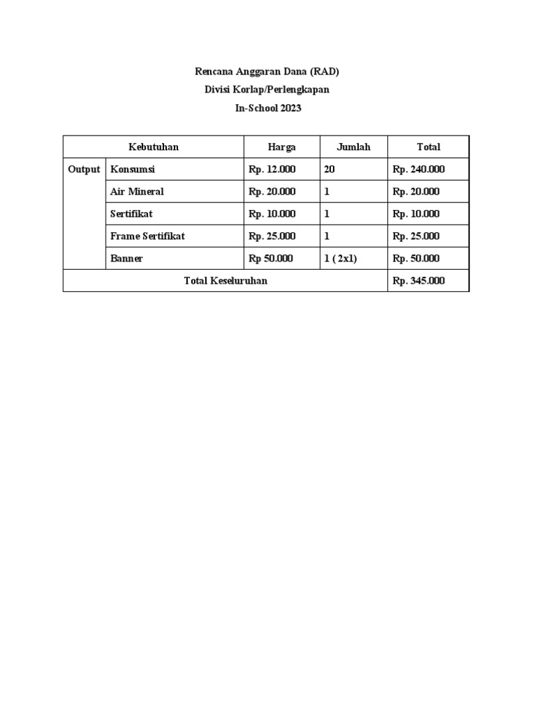 RAD Divisi Acara | PDF