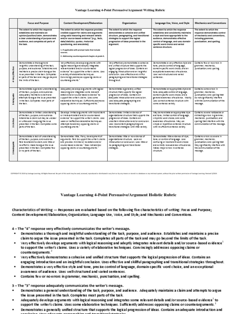 4 PT Persuasive Argument Rubric Combined | PDF | Argument | Reason