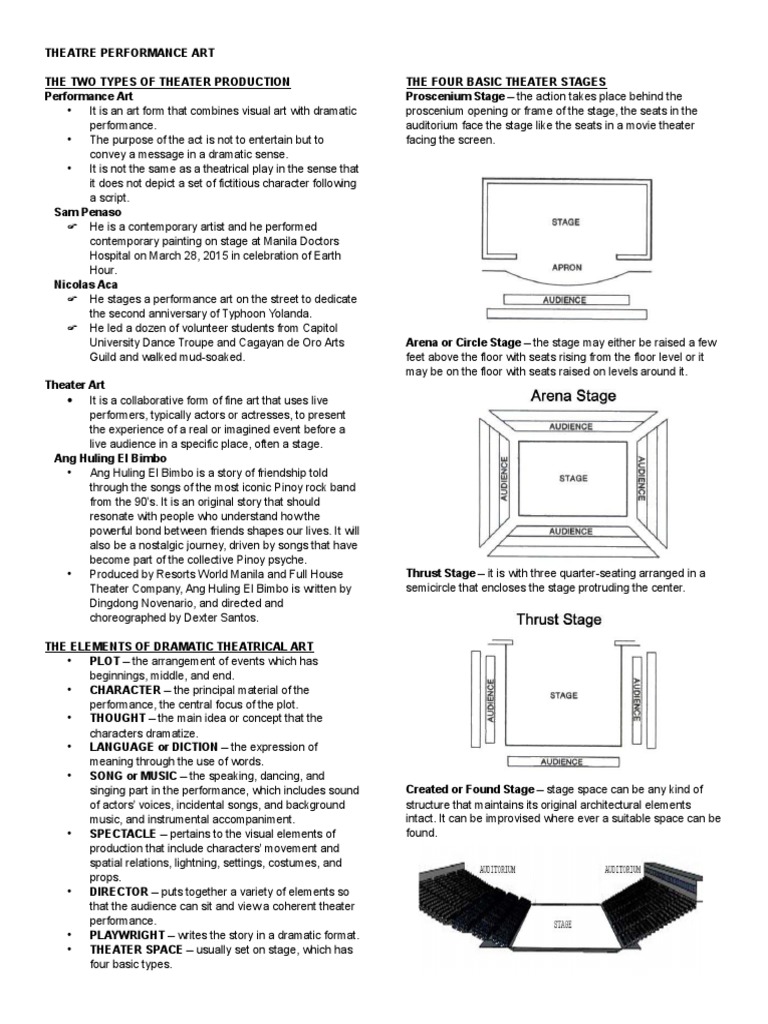 Socsci1 Theater | PDF