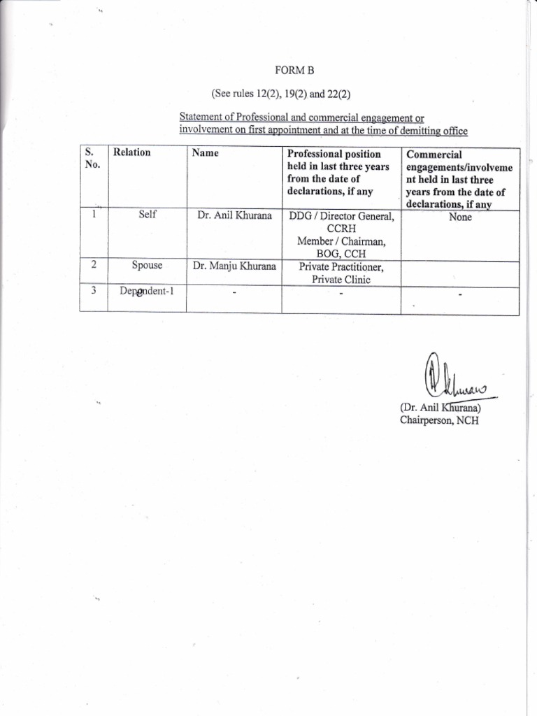 Declarations NCH | PDF
