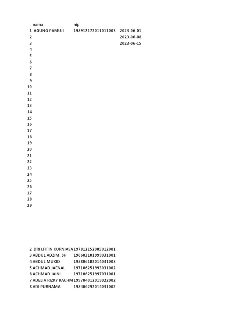 Employee Directory List | PDF