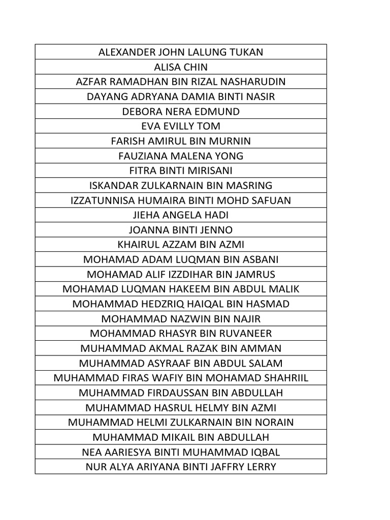 Senarai Nama 6 Seroja | PDF
