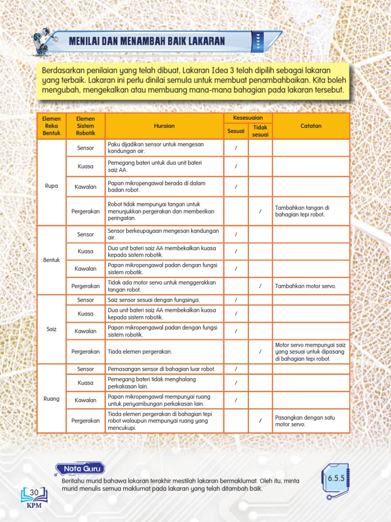 REKA BENTUK DAN TEKNOLOGI T6 SK SEMAKAN 2017 PART 4 - Compressed-8 | PDF