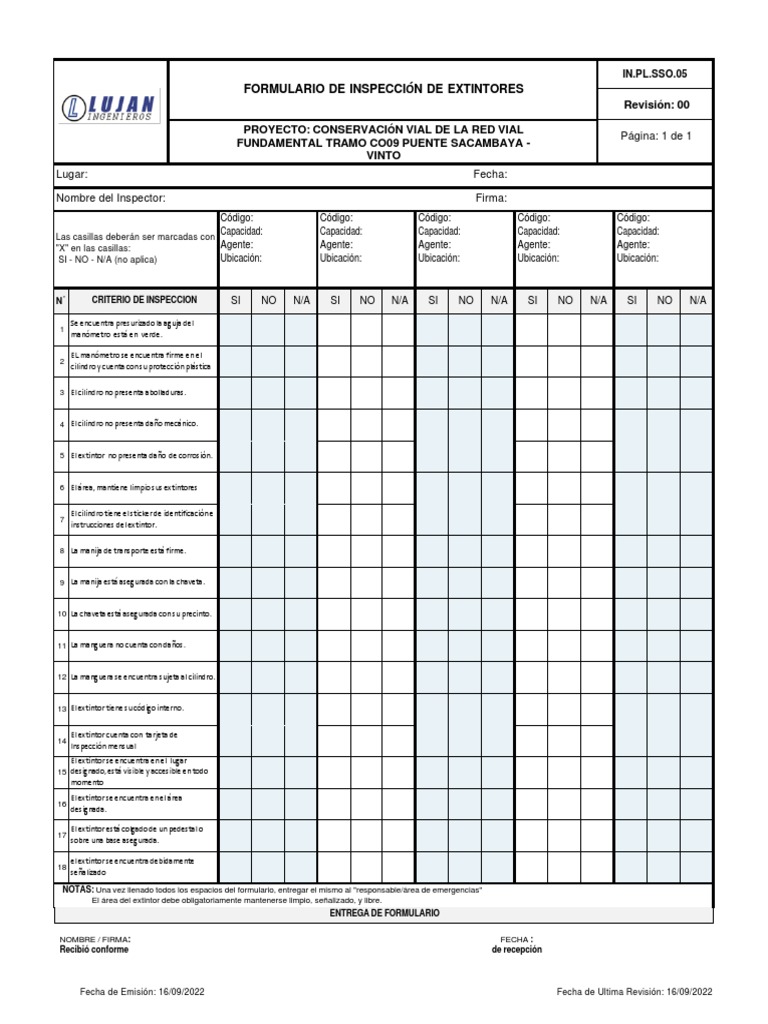 Check List de Extintores | PDF