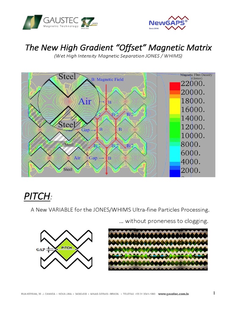 The New High Gradient OFFSET Magnetic Matrix - Complete R. 27-10-2021 ...