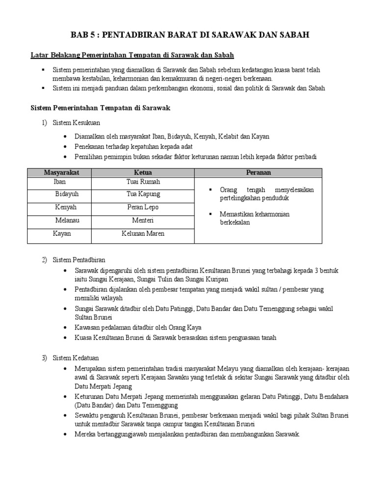 Bab 5 - Pentadbiran Barat Di Sarawak Dan Sabah | PDF