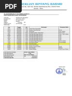 Company Profile PT Citra Maritime | PDF