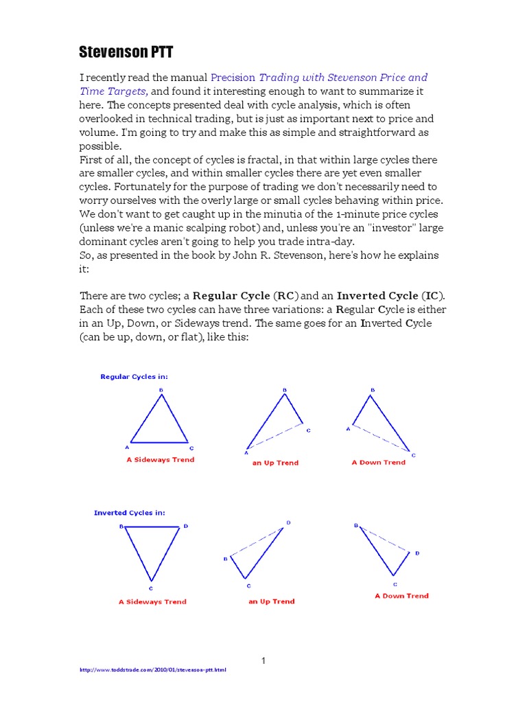 Stevenson PTT | PDF | Prices