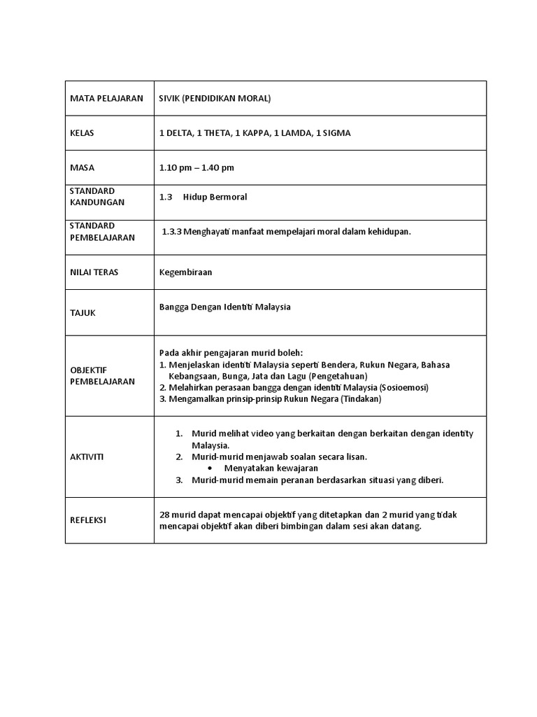 RPH Sivik Moral-Kegembiraan | PDF