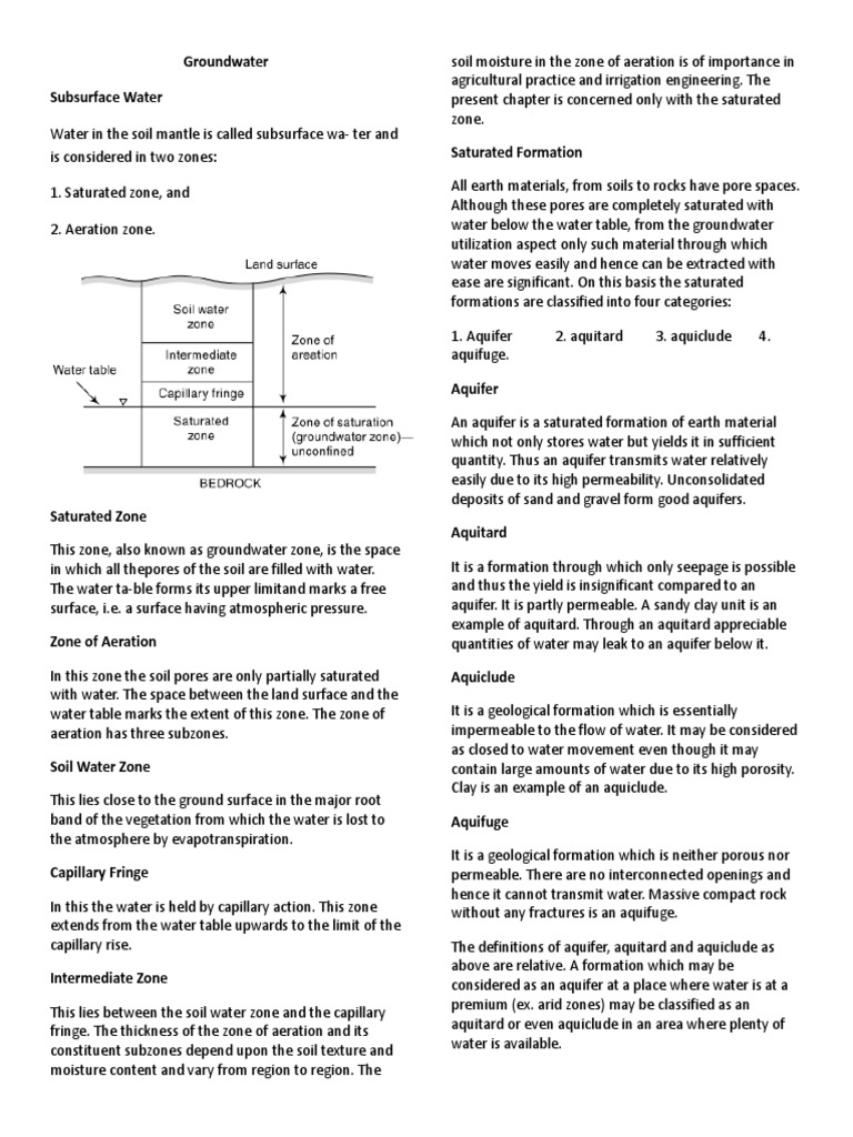 Groundwater | PDF | Aquifer | Groundwater