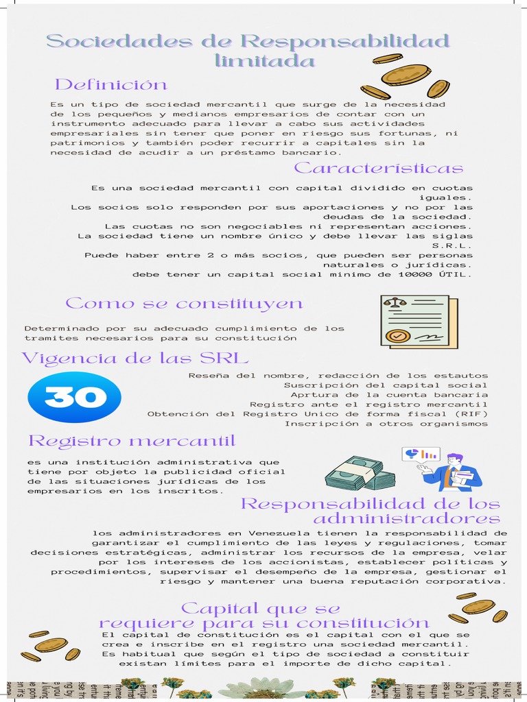 Sociedades de Responsabilidad Limitada (2) Infografia | PDF