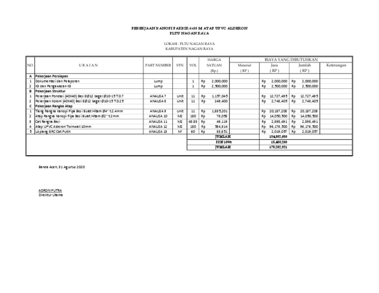 Harga dan RAB Atap Alderon 2024 | PDF