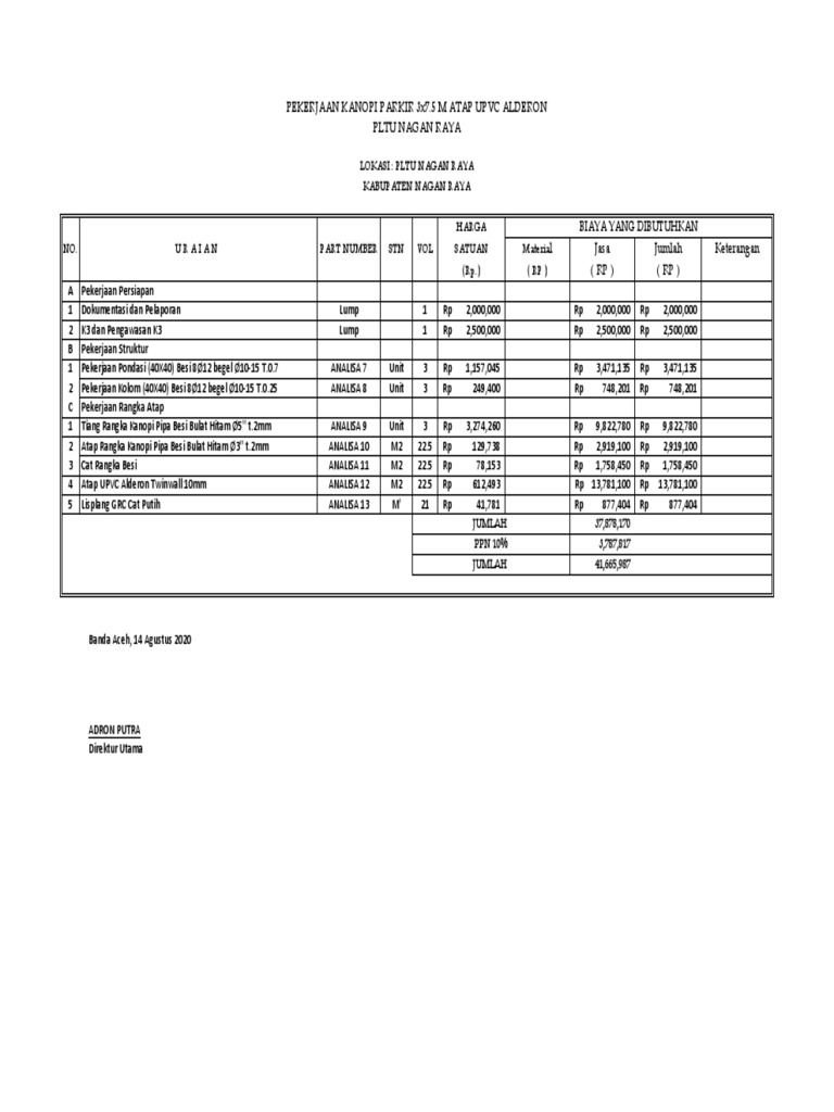 RAB Atap Parkir Motor Alderon-Penawaran | PDF