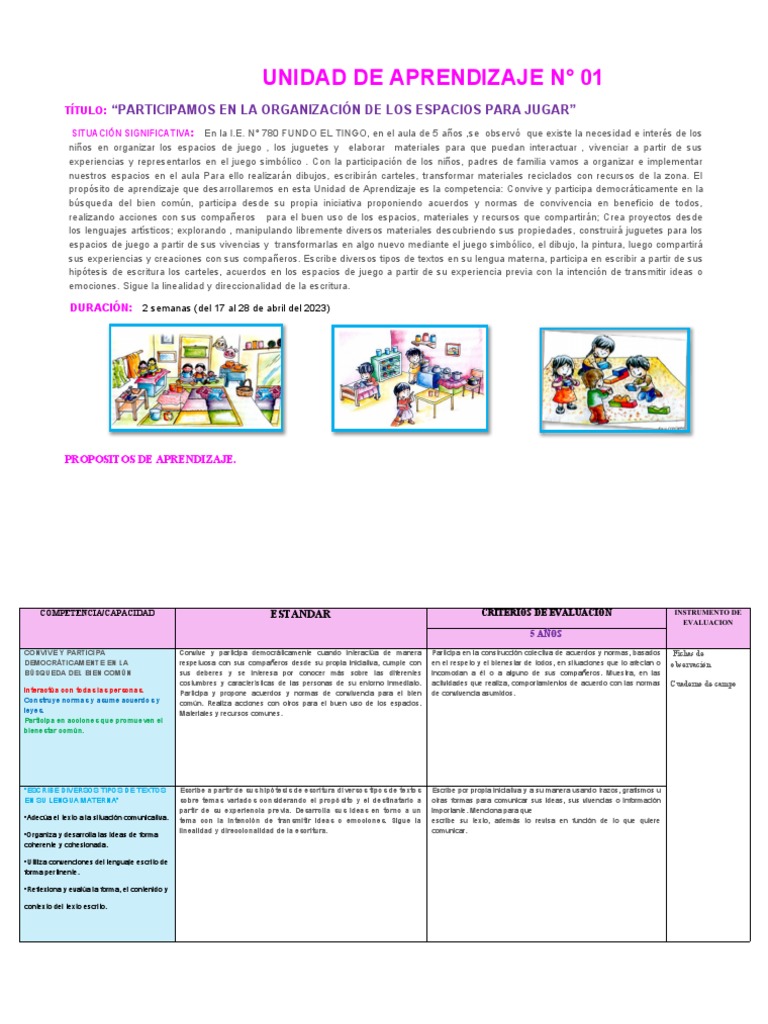 Unidad Aprendizaje N°01 Abril | PDF | Evaluación | Aprendizaje