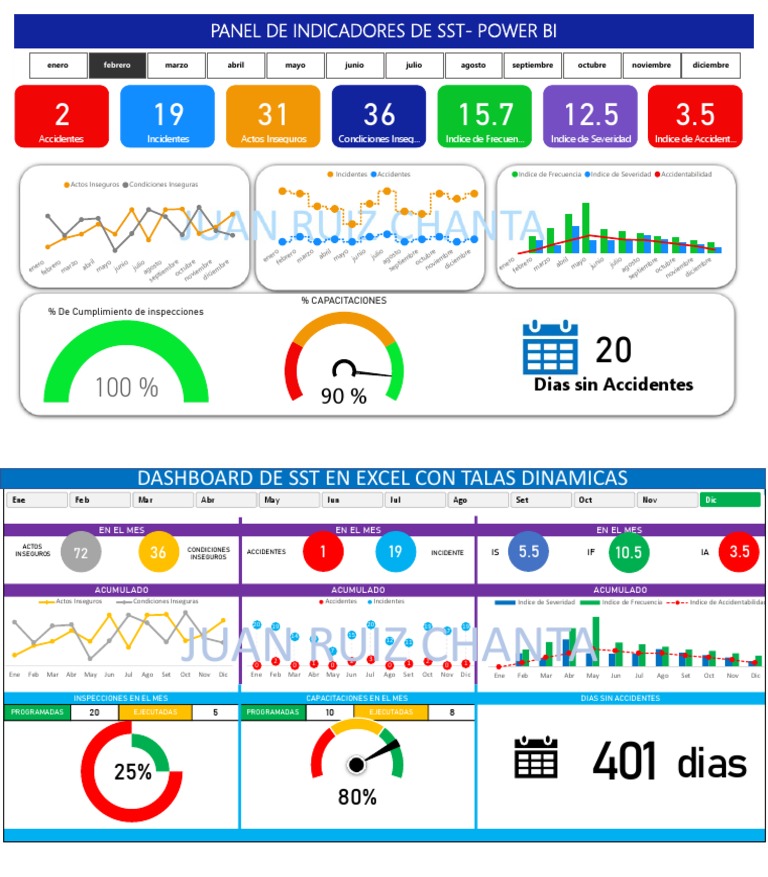 Power Bi VS Excel 1677384757 | PDF Power Bi VS Excel 1677384757 | PDF