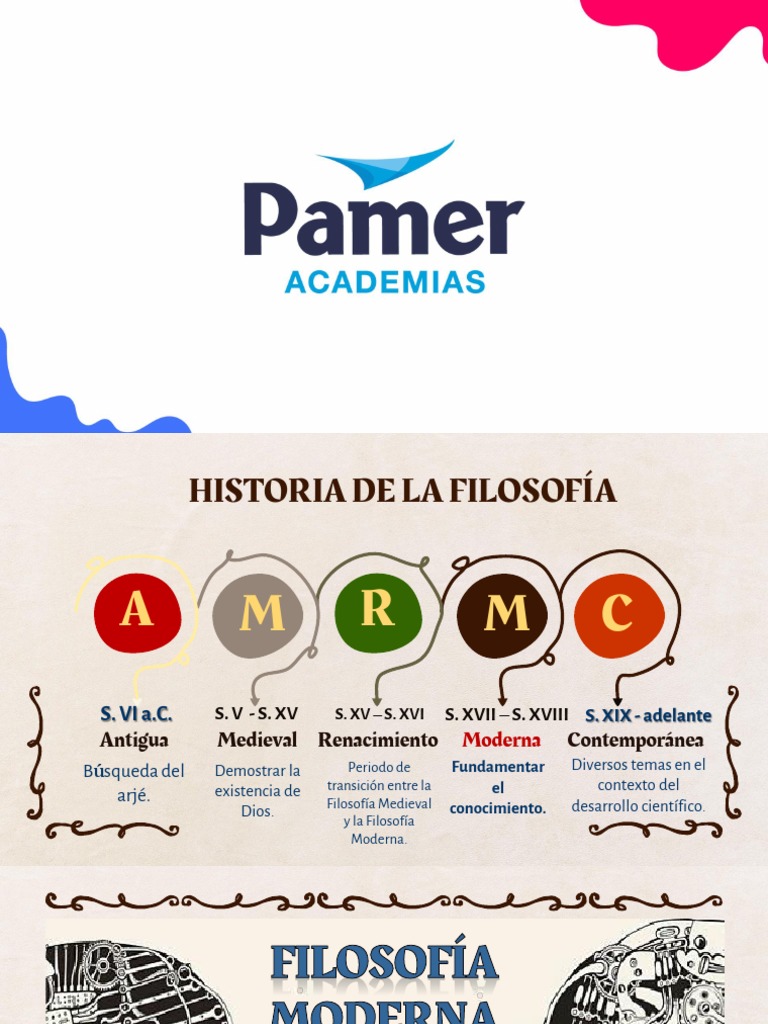 Filo Moderna - Pamer Verano | PDF | Racionalismo | Empirismo