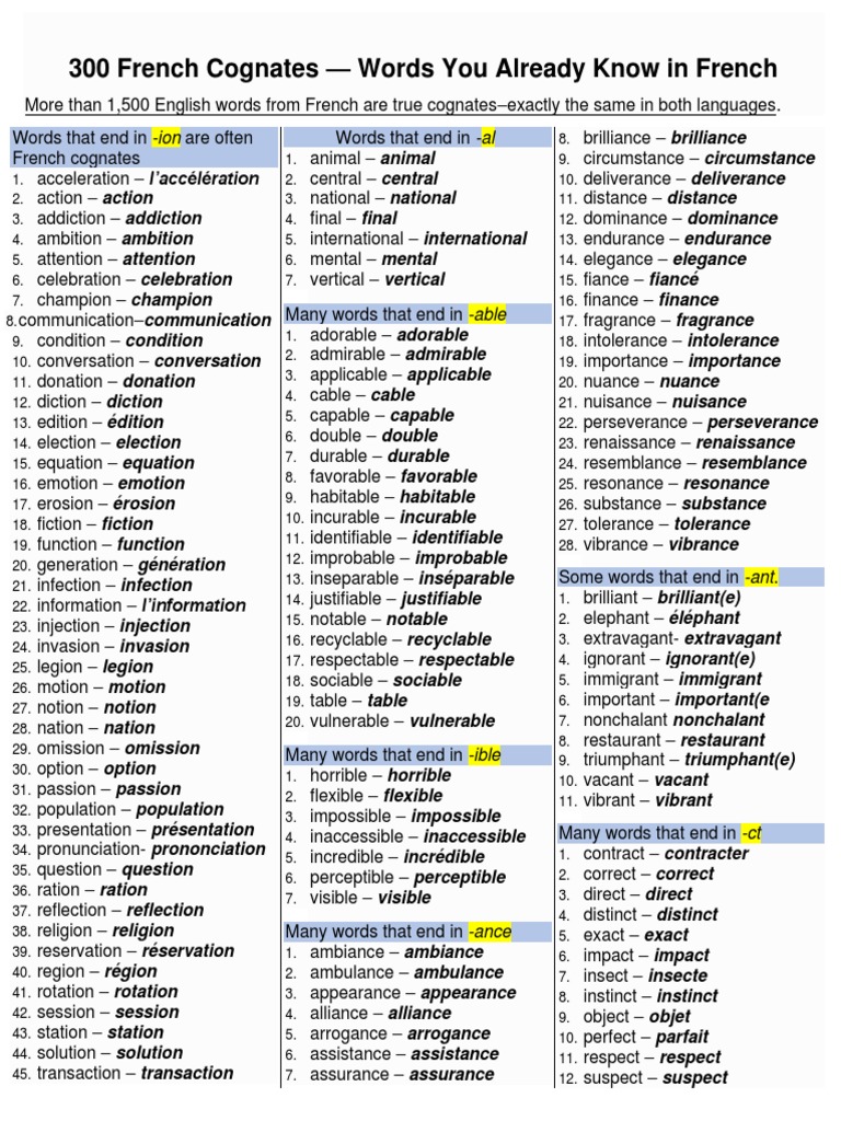 300 French Cognates | PDF