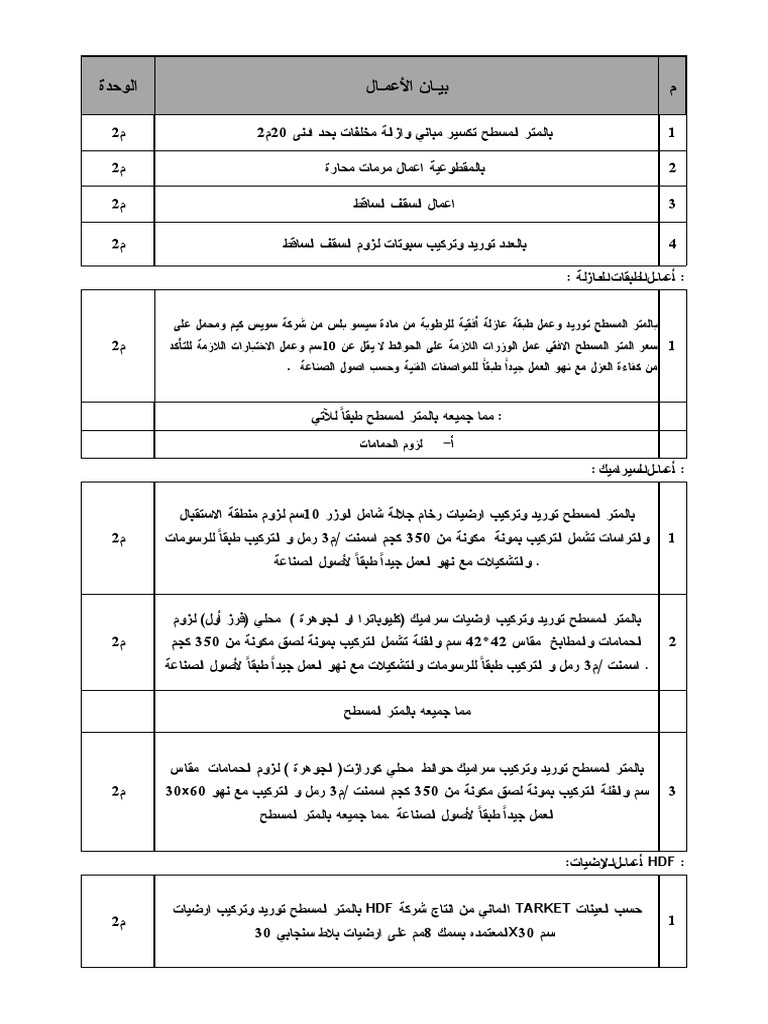 Moke Up 135 m2 BOQ | PDF