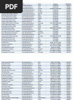 MCB Islamic Banking Branch Contacts | PDF | Karachi | Lahore