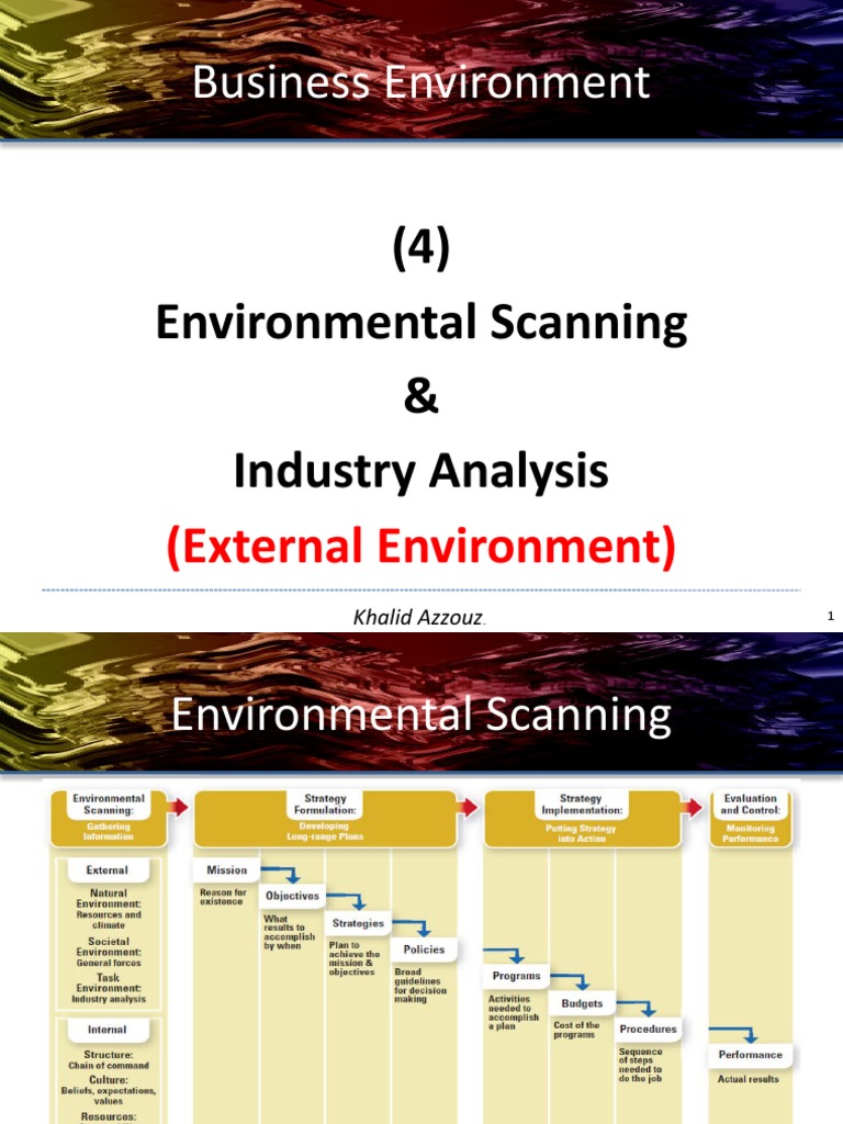 Ch.4 External Environment | PDF | Supply Chain | Procurement