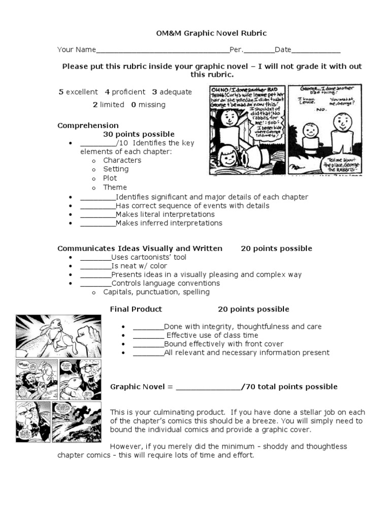 Graphic Novel Rubric | PDF