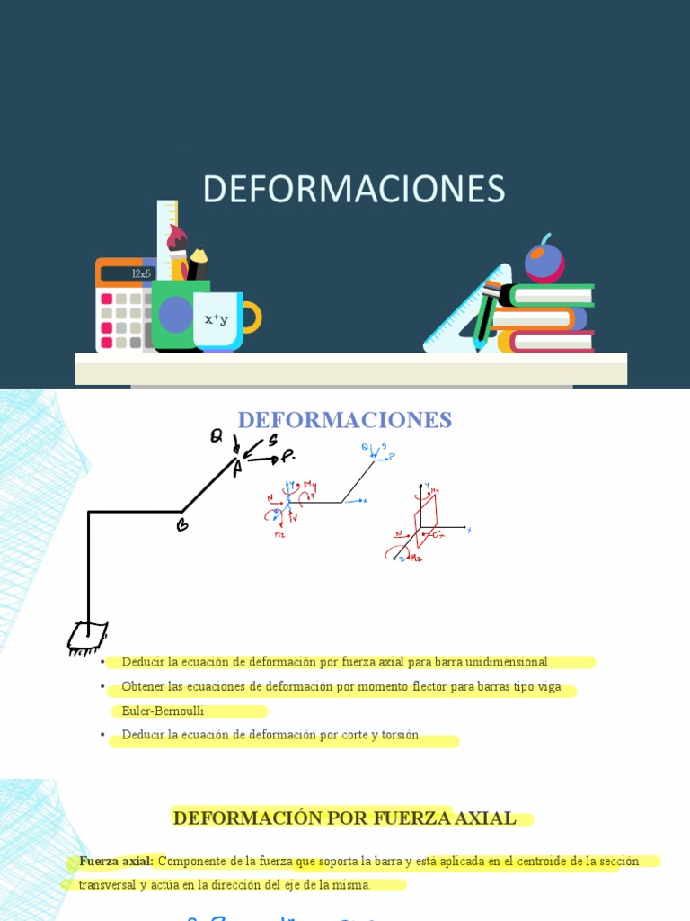 Deformaciones en Estructuras: Fuerza Axial y Momentos | PDF