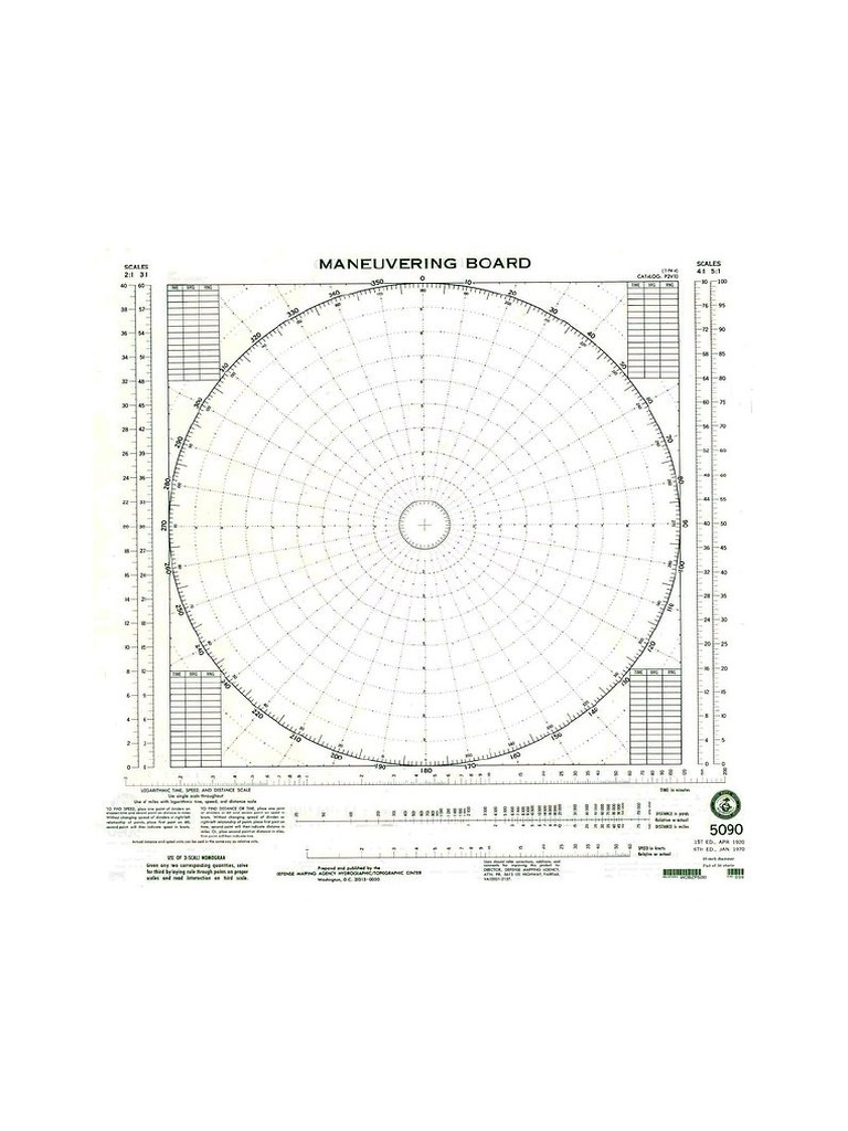 Maneuvering Board | PDF