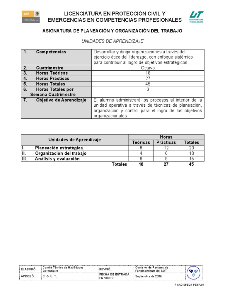 Planeacion y Organizacion Del Trabajo | PDF | Planificación | Aprendizaje