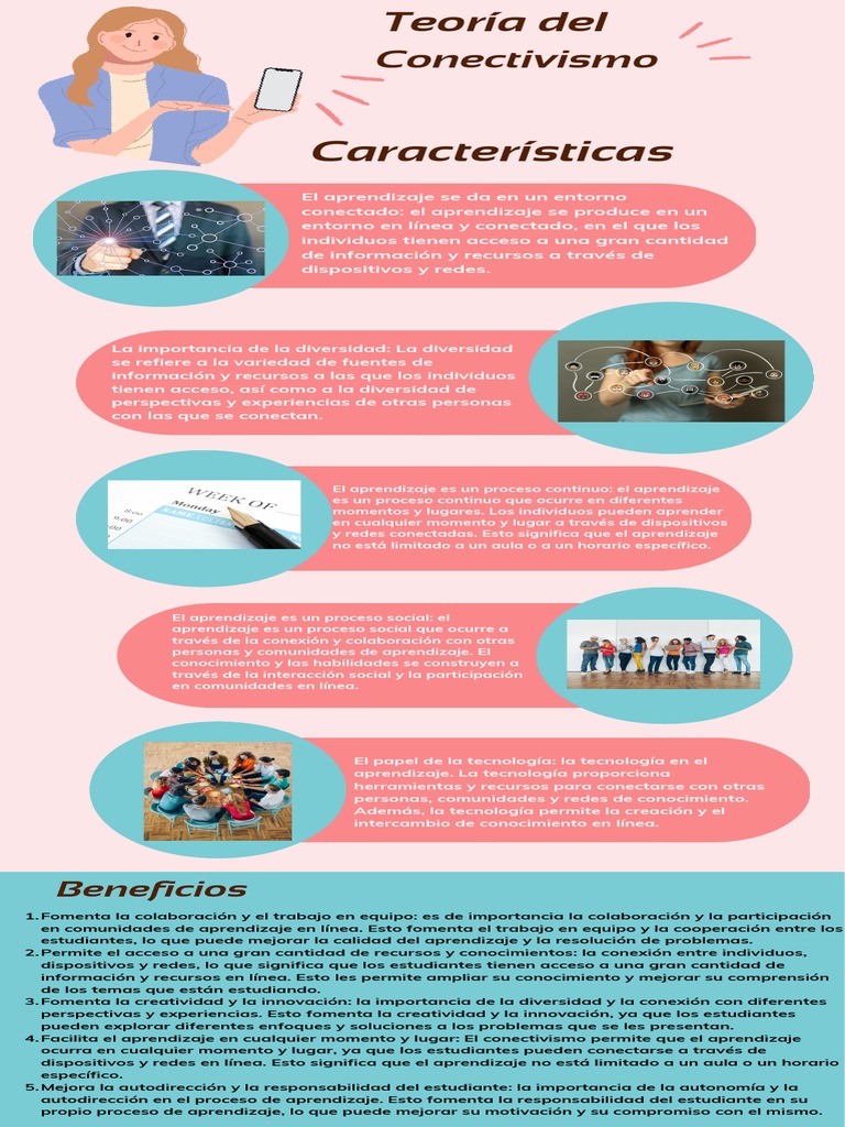 Infografía Conectivismo Características y Beneficios | PDF ...
