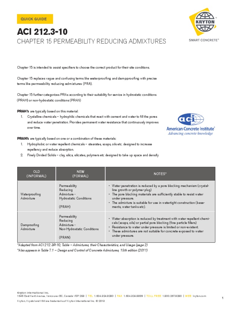 5 Quick Guide ACI 212.3 PRAN Vs PRAH CHPT 15 Explained 2pgs | PDF | Concrete | Chemistry