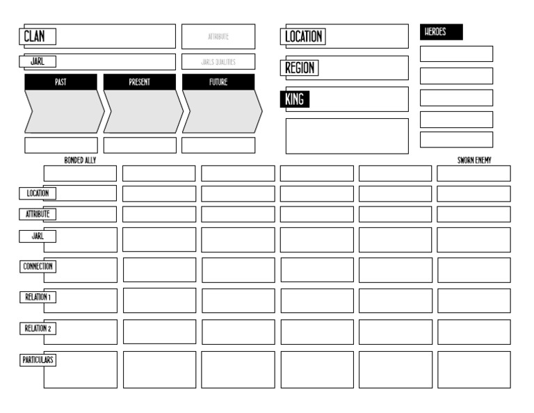 Clan Sheet - Blank | PDF