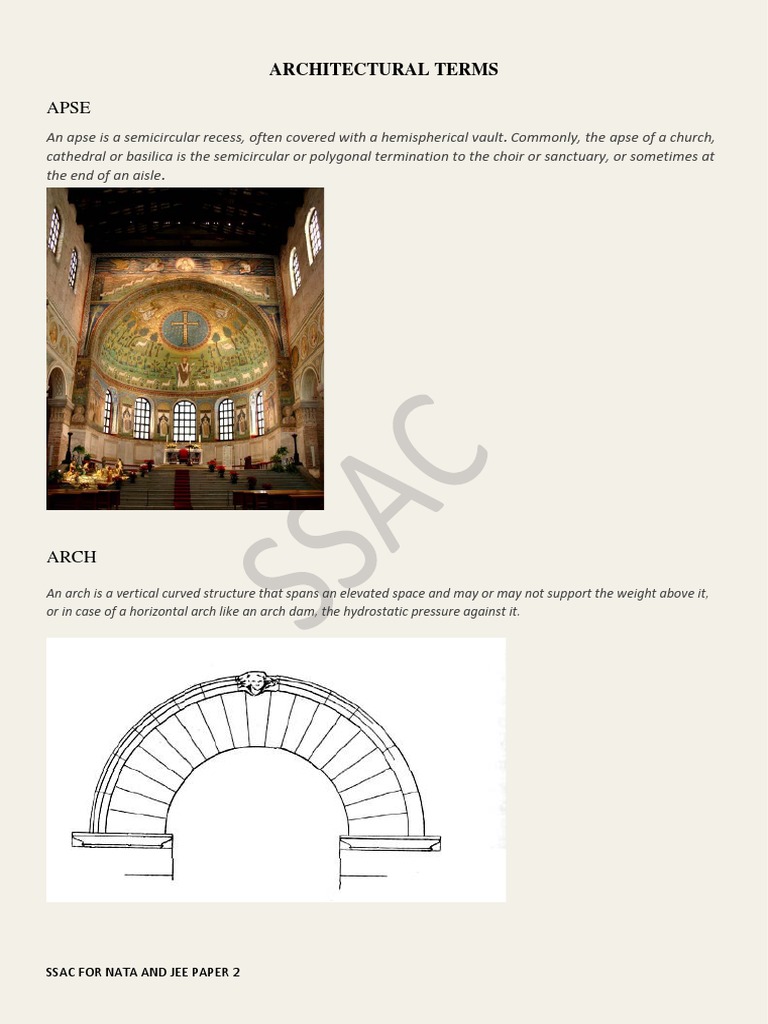 Key Architectural Terms Explained | PDF