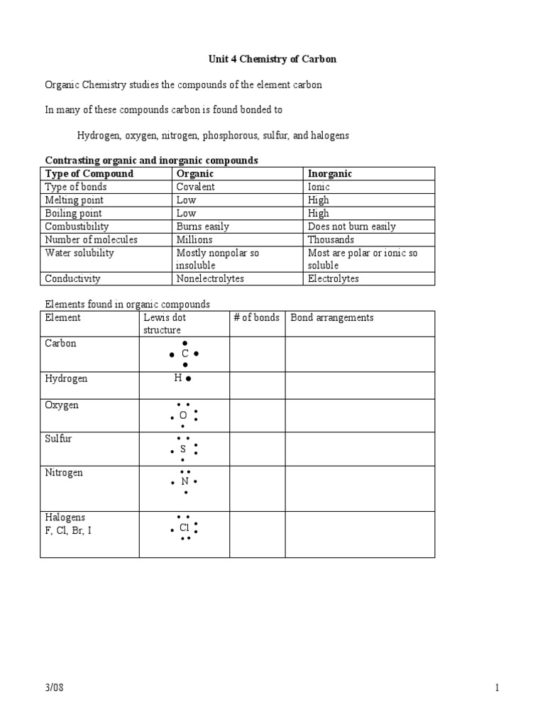 Chem 100 Unit 4 Organic Chemistry | PDF | Carboxylic Acid | Polymers