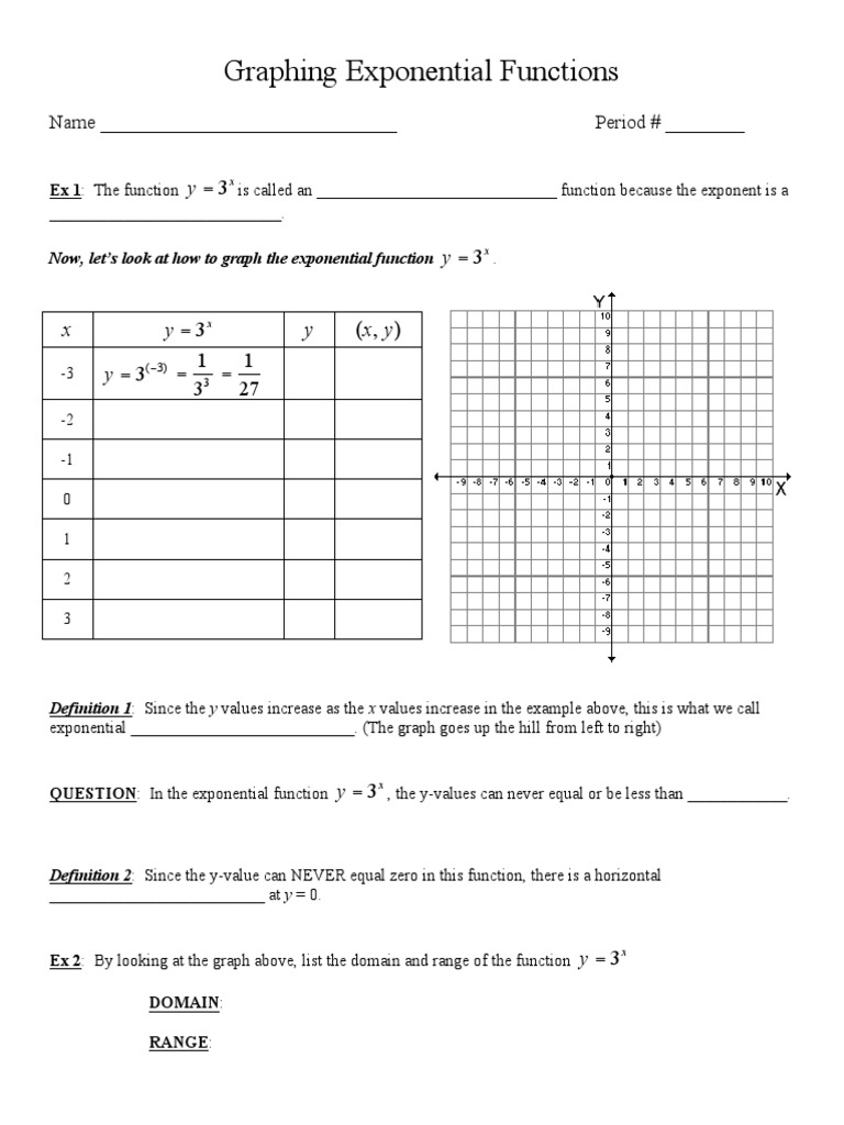Graphing Exponential Functions C Pdf Exponential Function Function Mathematics