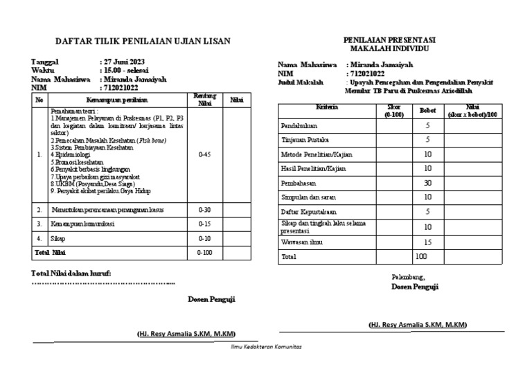Form Nilai Ikm Ujian Ta Miranda Jamaiyah 712021022 | PDF
