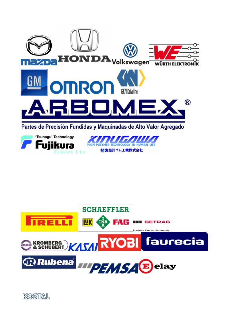 Logos Automotrices | PDF