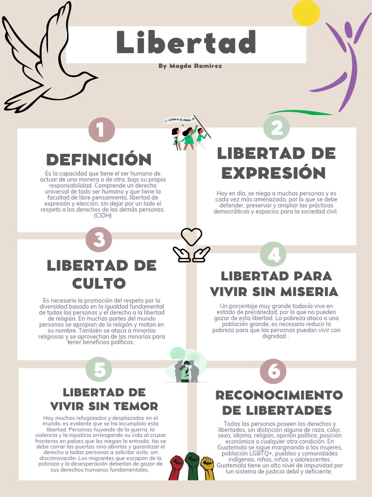 Libertad | PDF