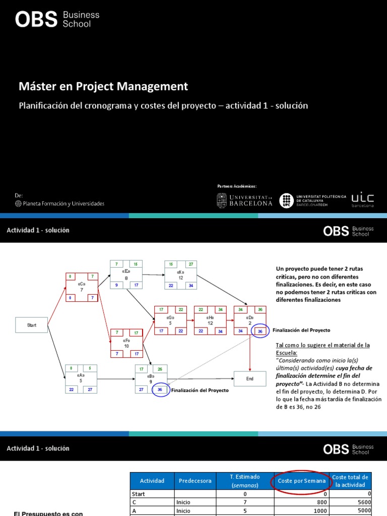 MPM M4 Actividad1 Solucion | PDF
